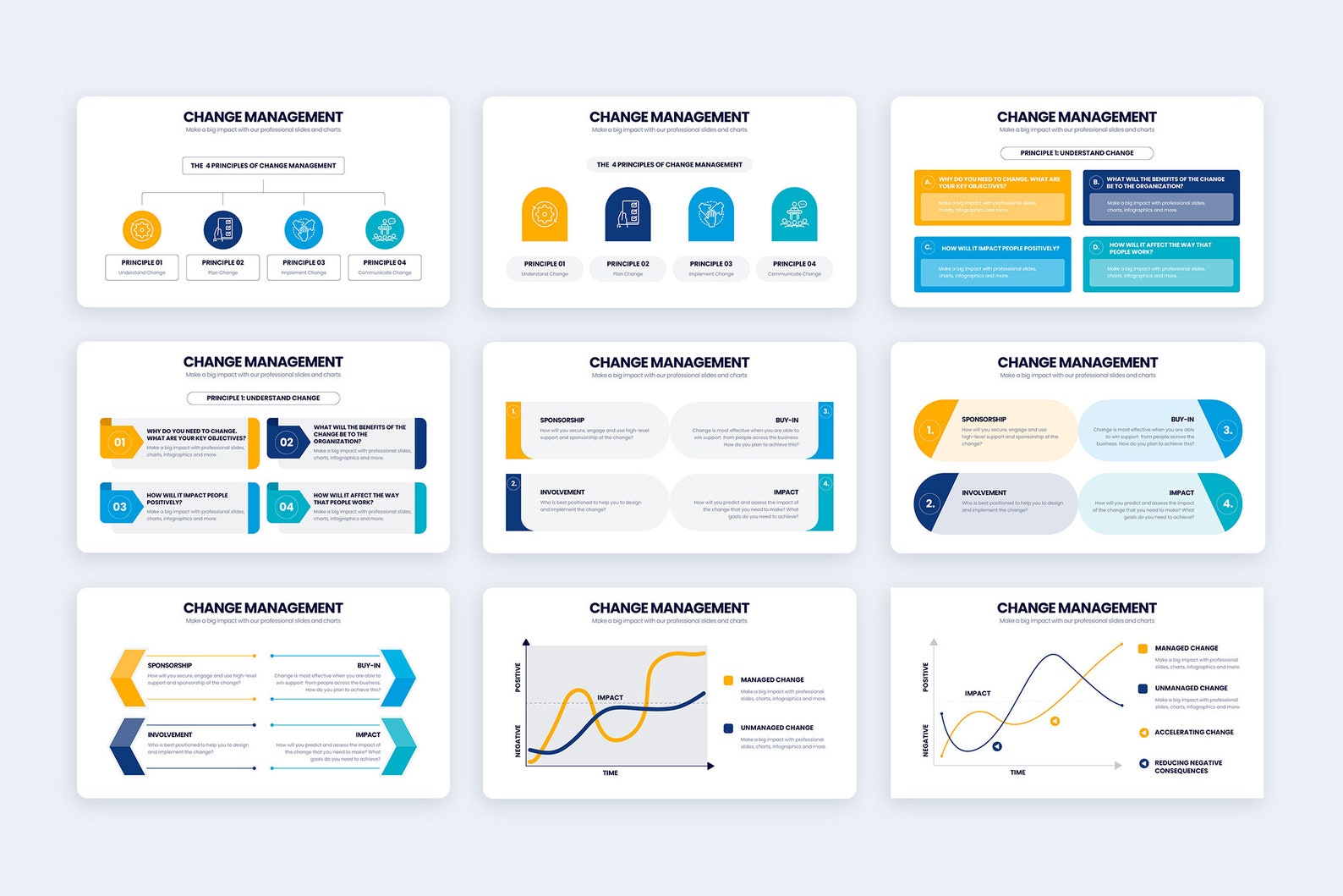 Change Management Infographics | Template for Powerpoint | Best ...