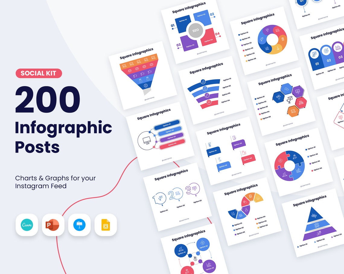 Infographic Posts for CANVA | Powerpoint | Keynote | Google Slides ...