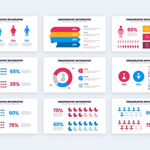 Demographic Infographics | Template for Illustrator | Easy to Edit - Etsy