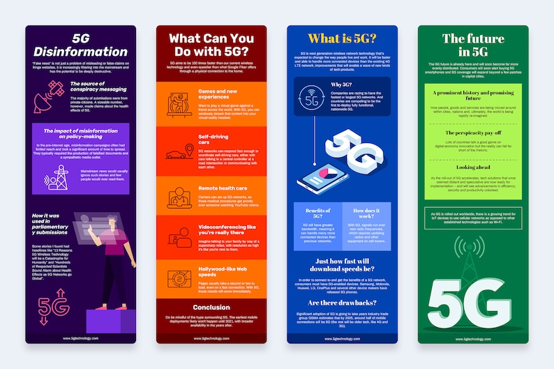 5G Technology Vertical Infographic Templates Diagrams for Powerpoint ...