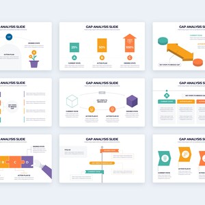Gap Analysis Infographics | Powerpoint Template, Template for ...
