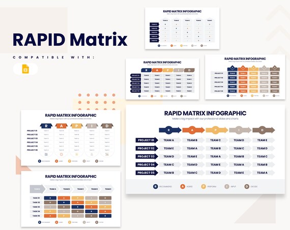 RAPID Matrix Infographics Template for Google Slides Best - Etsy