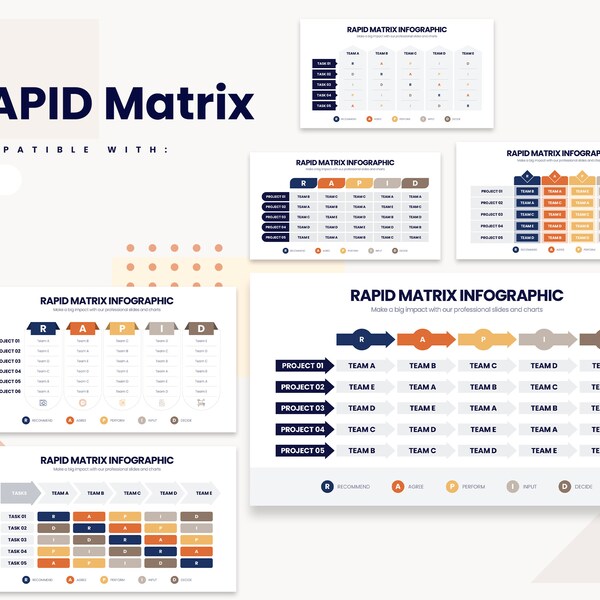 Rapid Matrix Infographic - Etsy