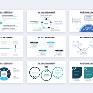 Big Data Infographics | Powerpoint Template, Template for Powerpoint ...