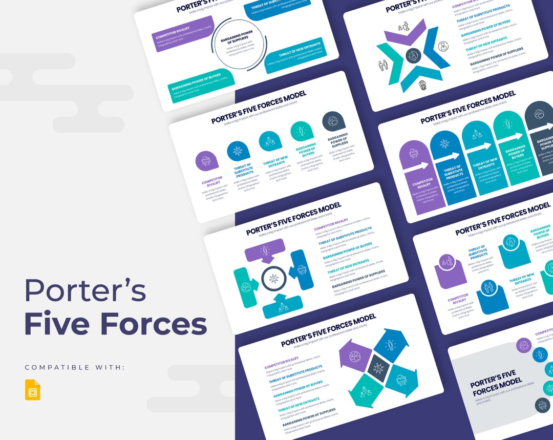 Porter’s Five Forces Infographics | Template for Google Slides | Best ...