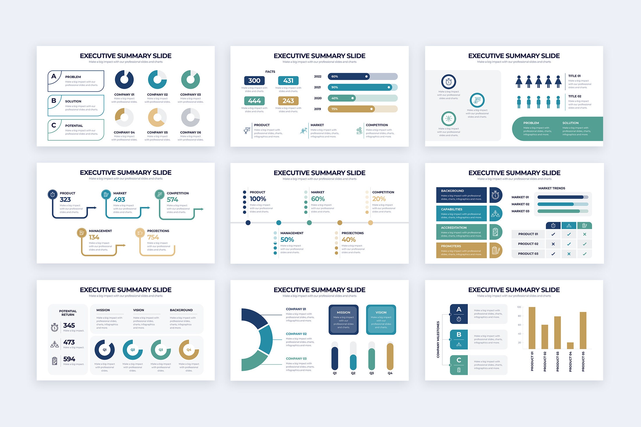 Executive Summary Infographics | Powerpoint Template, Template for ...