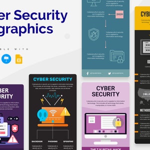 Cyber Security Vertical Infographic Templates | Diagrams for Powerpoint ...