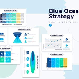 Blue Ocean Strategy Infographics | Template for Keynote | Best Keynote ...