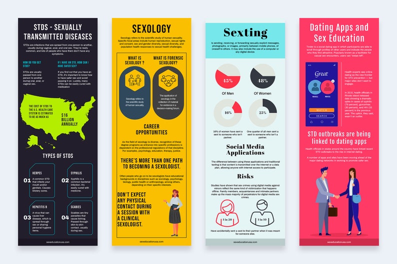 Sex Education Vertical Infographic Templates | Diagrams for Powerpoint ...