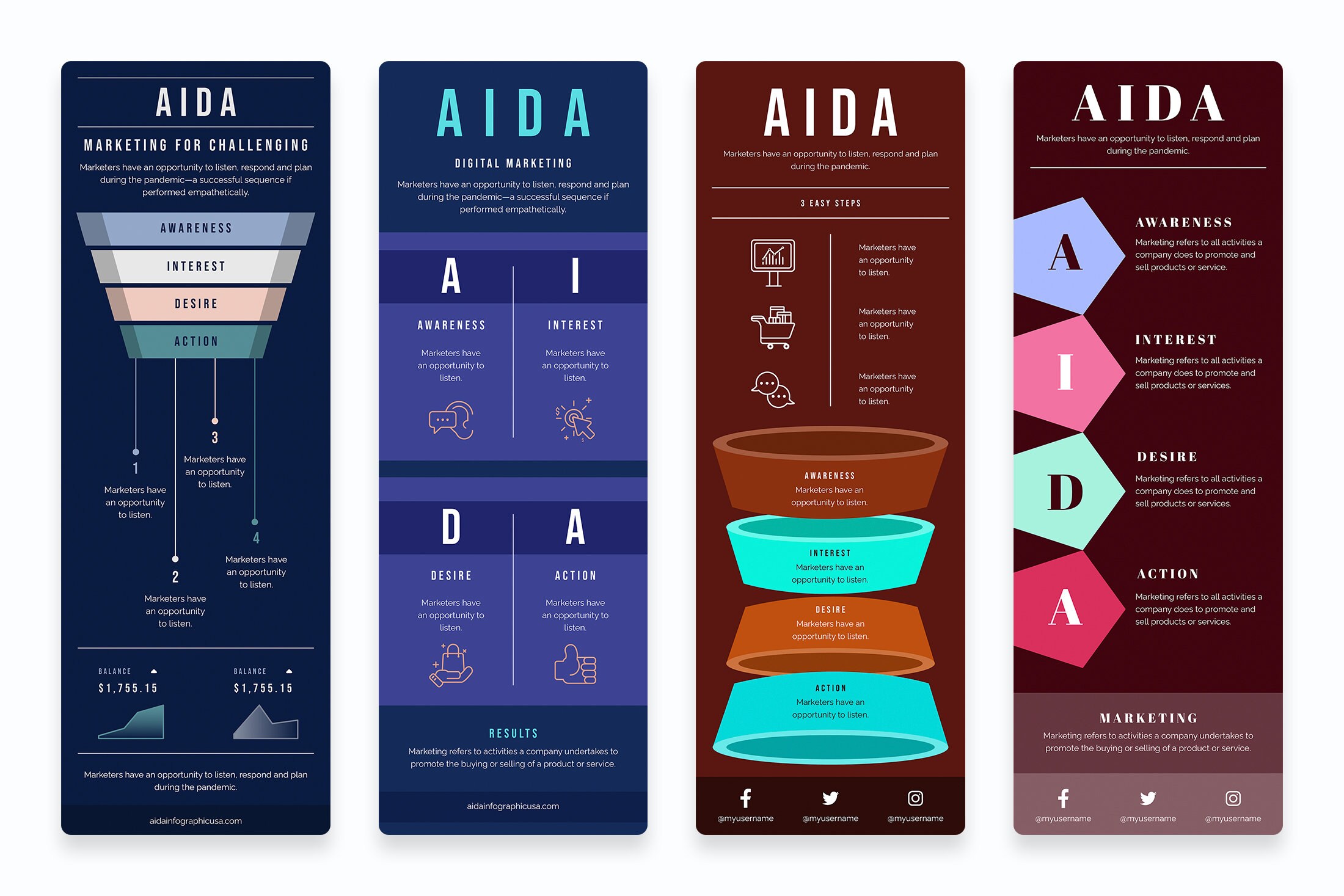 AIDA Vertical Infographic Templates Diagrams for Powerpoint ...