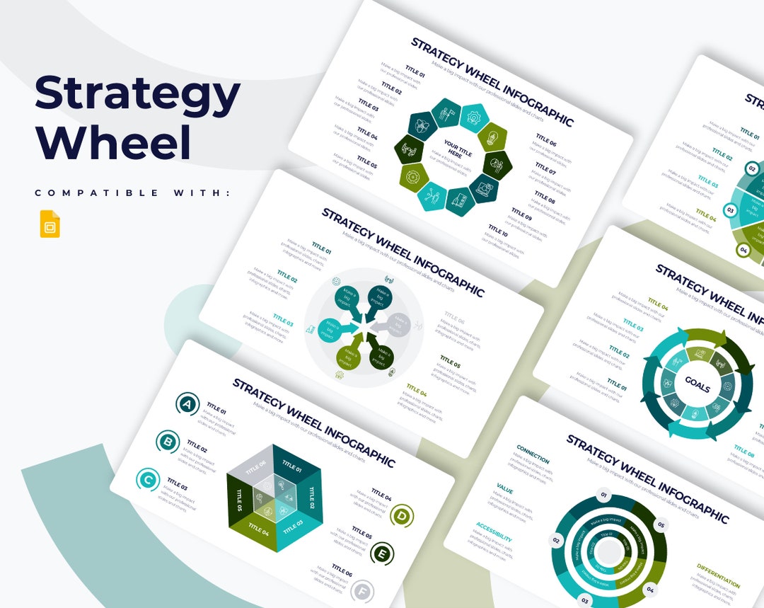 Strategy Wheel Infographics | Template for Google Slides | Best Google ...