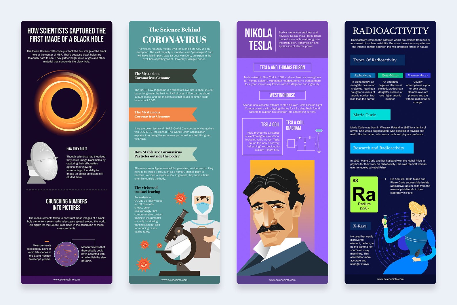 Science Vertical Infographic Templates | Diagrams for Powerpoint ...