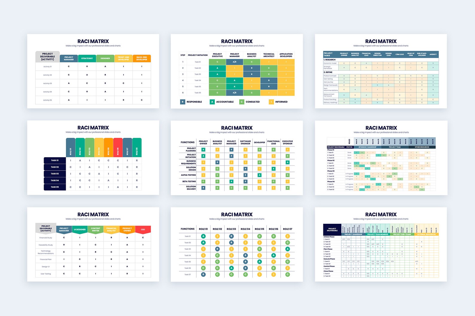 RACI Matrix Infographics | Powerpoint Template, Template for Powerpoint ...