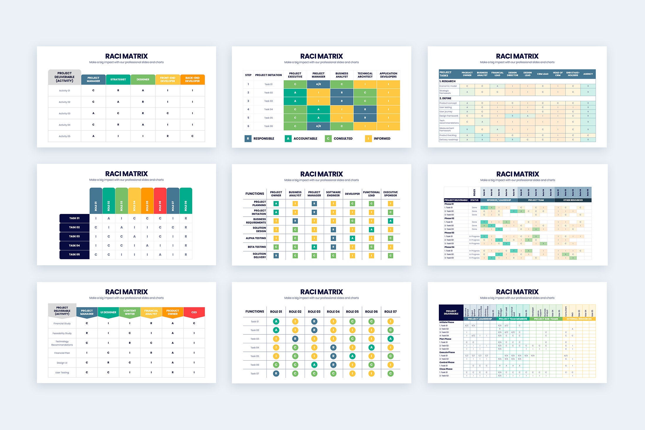 RACI Matrix Infographics Powerpoint Template, Template for Powerpoint ...