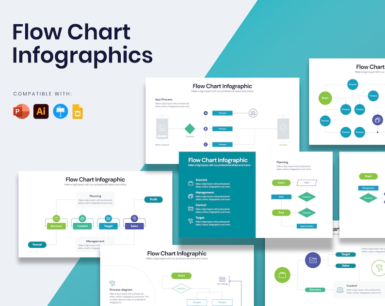 Modelli/diagrammi di diagrammi di flusso per PowerPoint, Illustrator ...