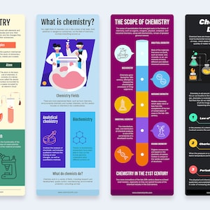 Chemistry Vertical Infographic Templates | Diagrams for Powerpoint ...