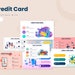 Credit Card Infographics Template for Google Slides Best Google Slides ...