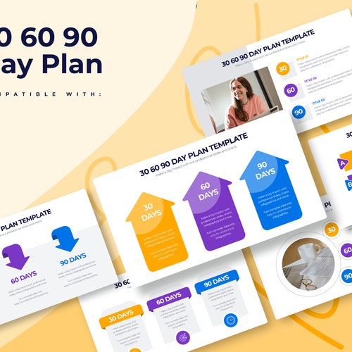 Business Model Canvas Infographics Template for Powerpoint - Etsy