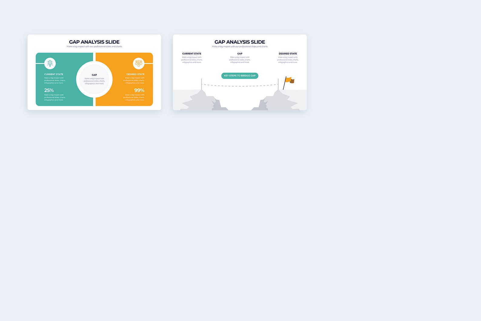 Gap Analysis Infographics | Template for Google Slides | Best Google ...