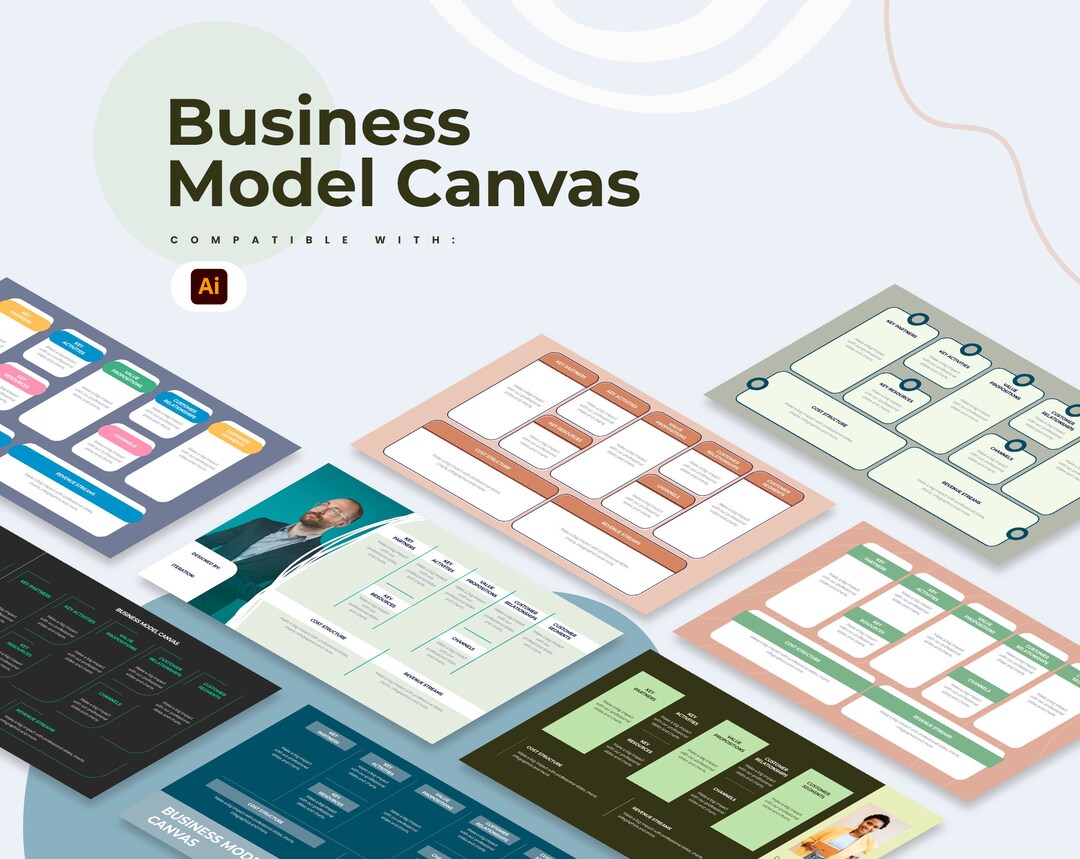 Business Model Canvas Infographics | Template for Illustrator | Best ...
