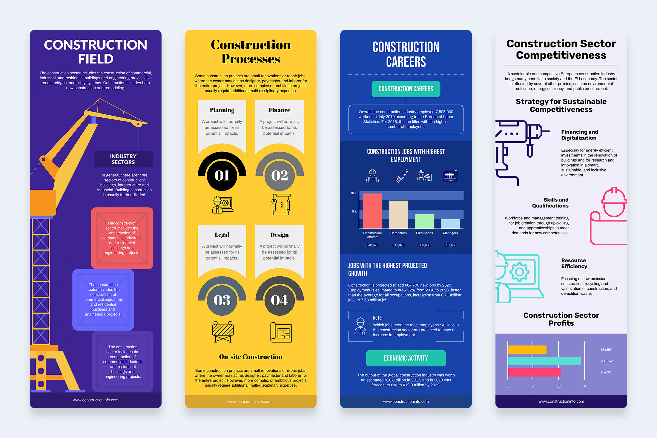 Construction Vertical Infographic Templates | Diagrams for Powerpoint ...
