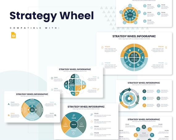 Strategy Wheel Infographics Template for Google Slides - Etsy