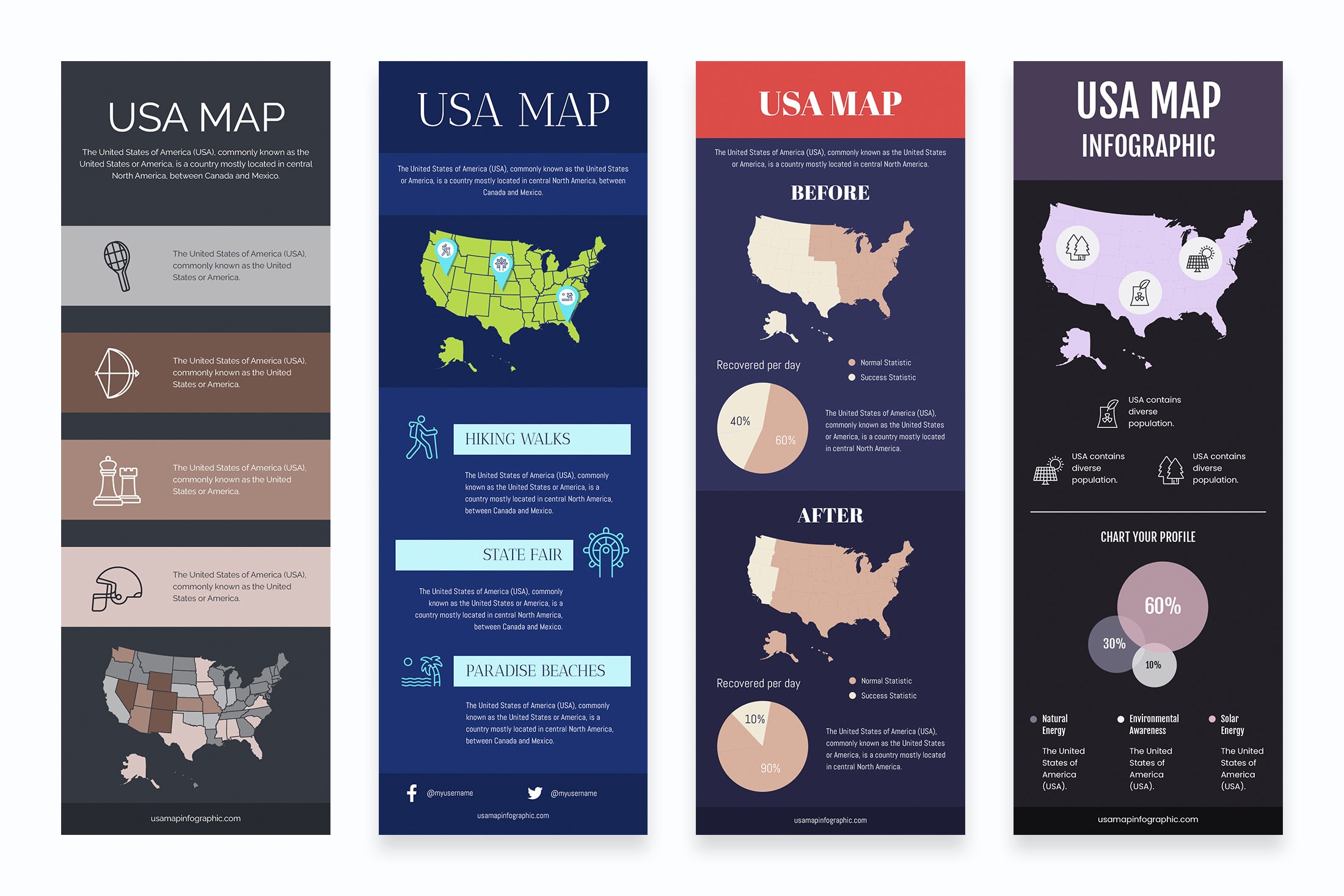 USA Maps Vertical Infographic Templates Diagrams for - Etsy