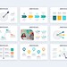 Objective Infographics Template for Powerpoint Best - Etsy