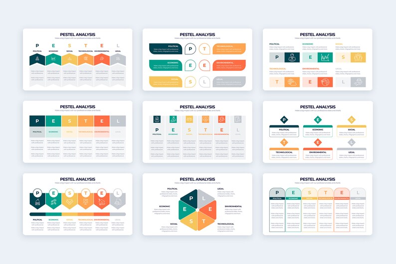 PESTEL Analysis Slides Template for Powerpoint | Minimal Work | Modern ...