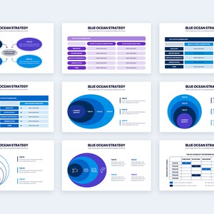 Blue Ocean Strategy Infographics Template for Illustrator - Etsy Canada