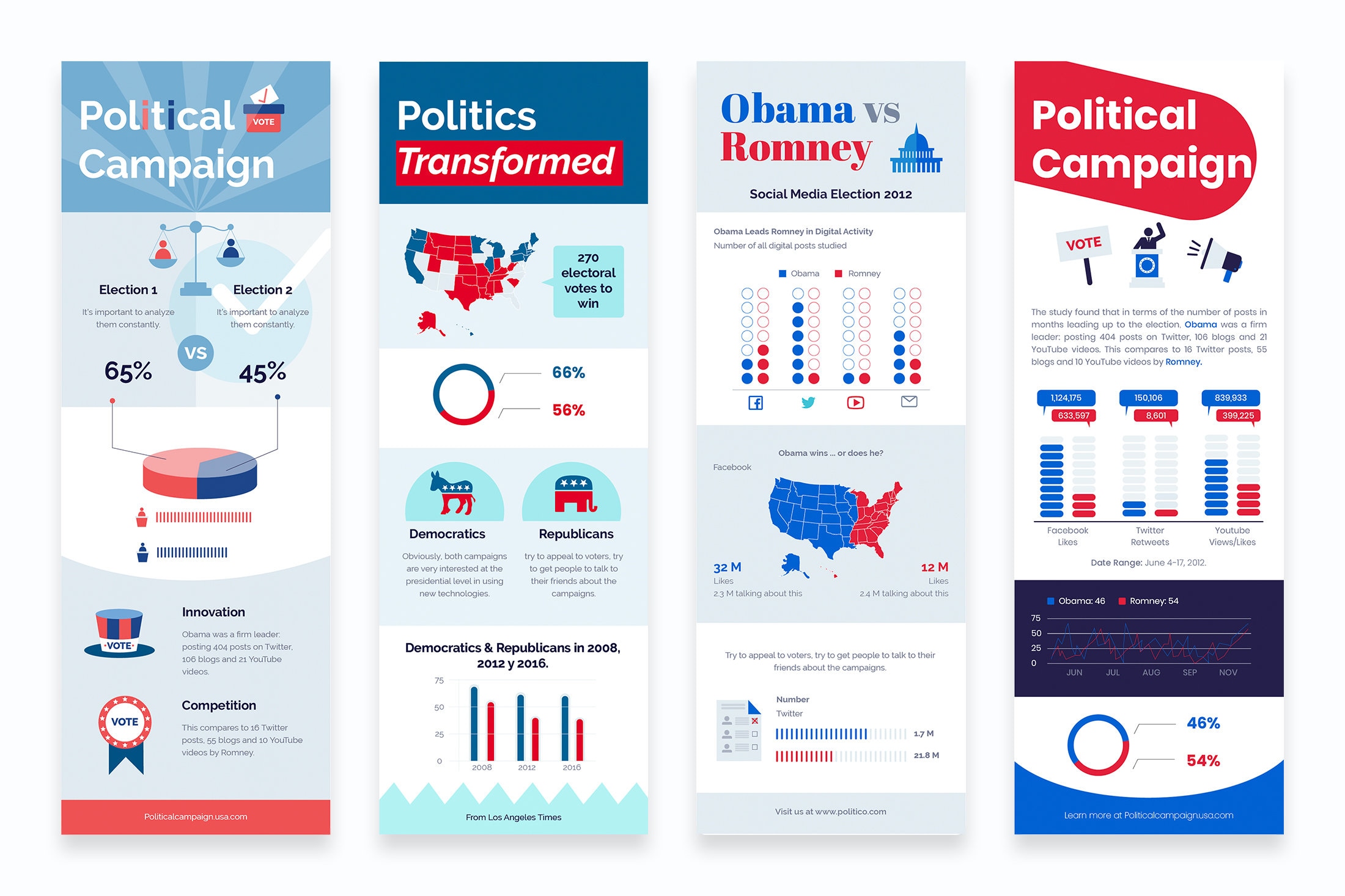 Political Campaign Vertical Infographic Templates | Diagrams for ...