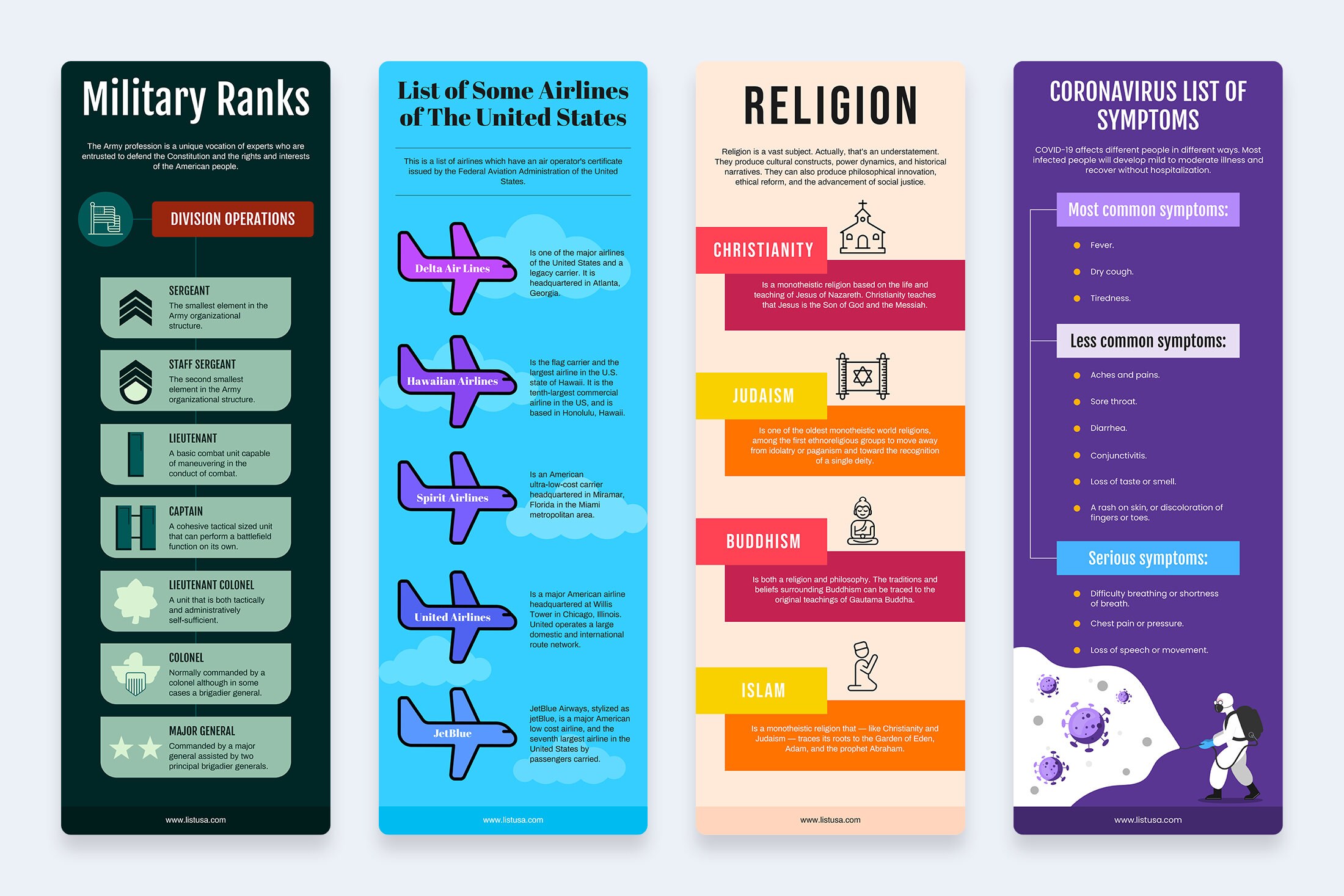 List Vertical Infographic Templates Diagrams for Powerpoint - Etsy