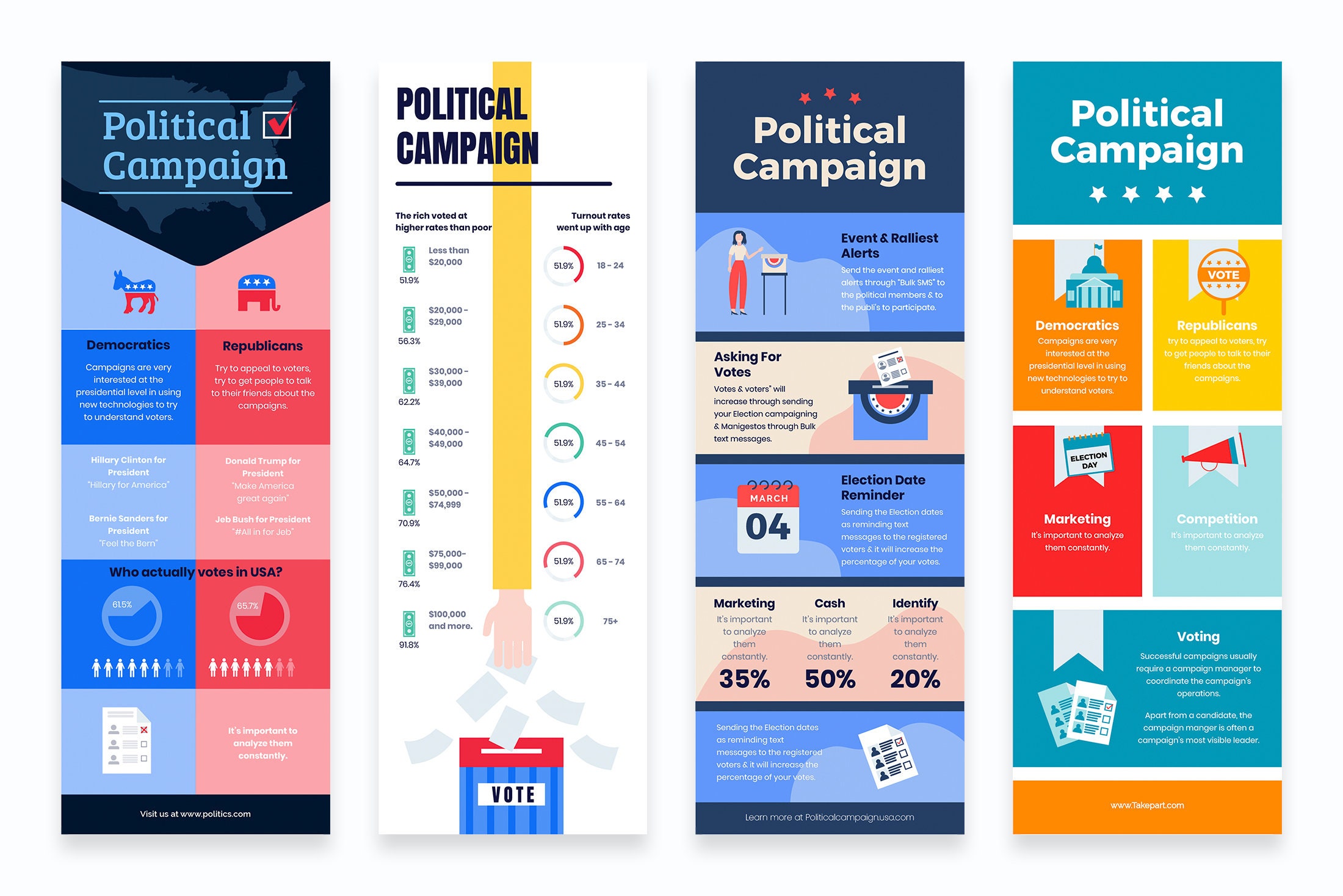 Political Campaign Vertical Infographic Templates | Diagrams for ...
