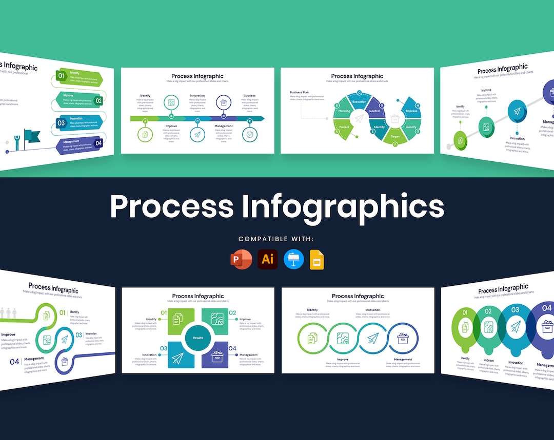 Process Infographic Templates Diagrams for Powerpoint, Illustrator ...