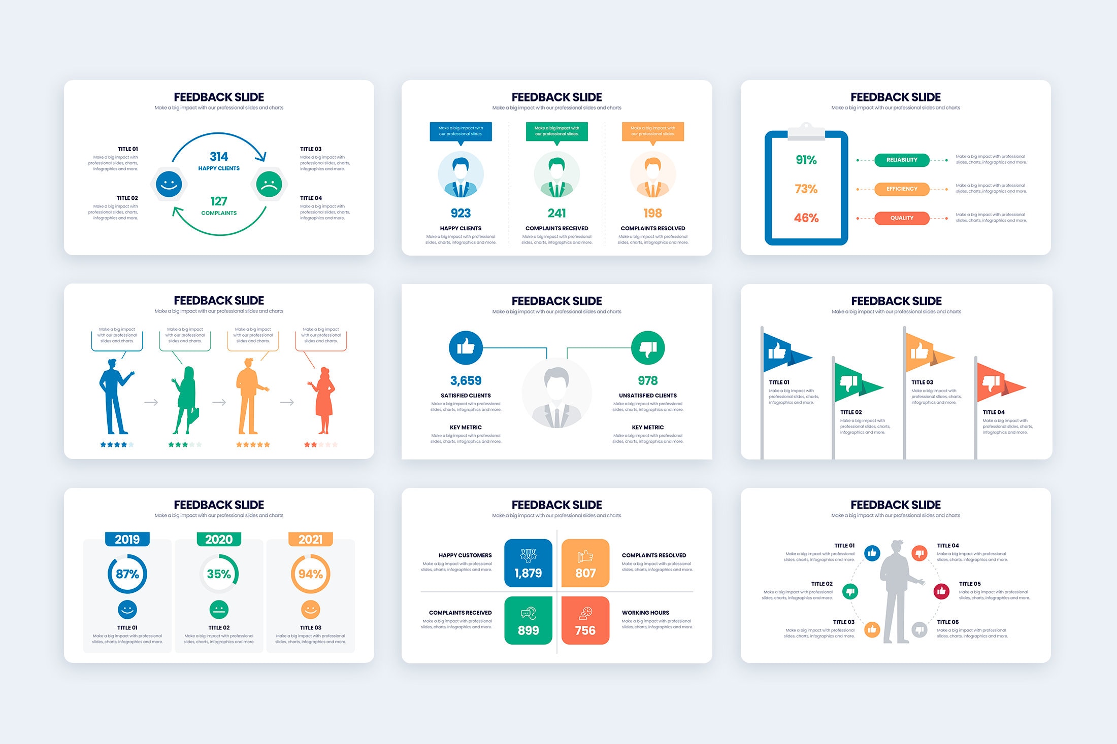 Feedback Infographics | Template for Powerpoint, Best Powerpoint ...