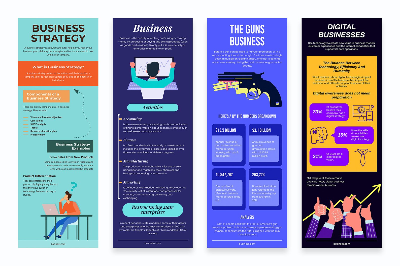 Business Vertical Infographic Templates | Diagrams for Powerpoint ...