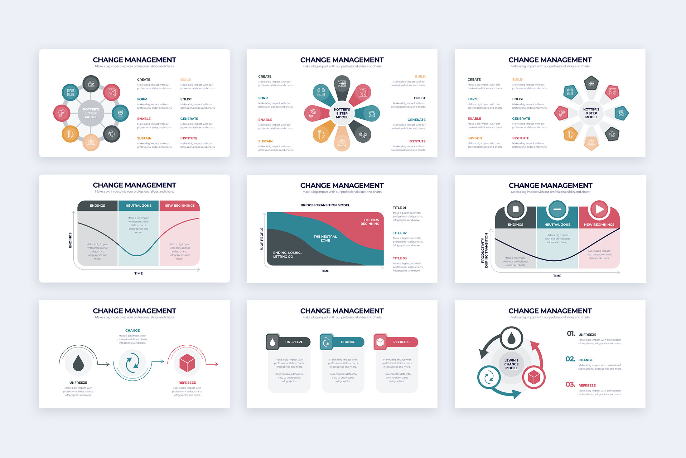 Change Management Infographics | Powerpoint Template, Template for ...