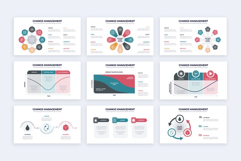 Change Management Infographics Template for Illustrator - Etsy