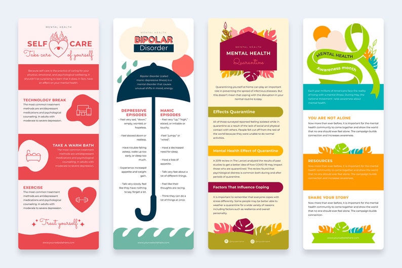 Mental Health Vertical Infographic Templates | Diagrams for Powerpoint ...