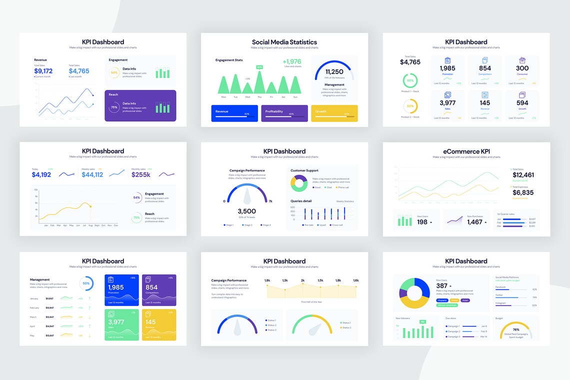 KPI Dashboard Infographic Templates | Diagrams for Powerpoint ...