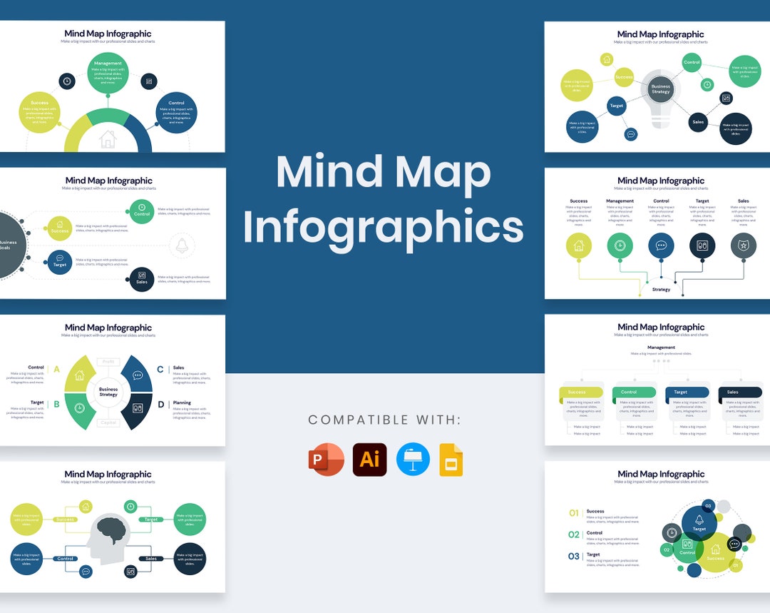 Mind Map Infographic Templates | Diagrams for Powerpoint, Illustrator ...