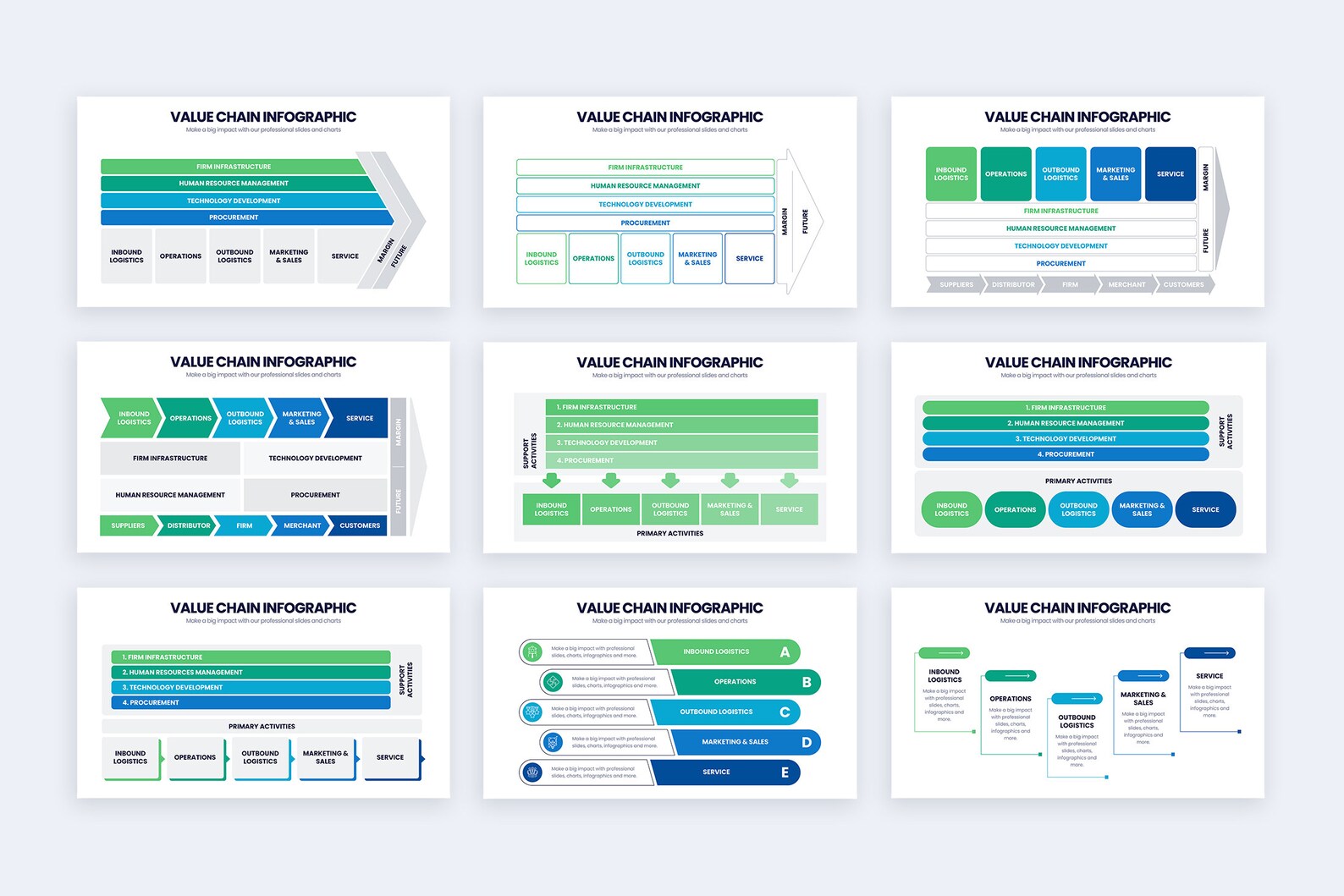 Value Chain Infographics | Powerpoint Template, Template for Powerpoint ...