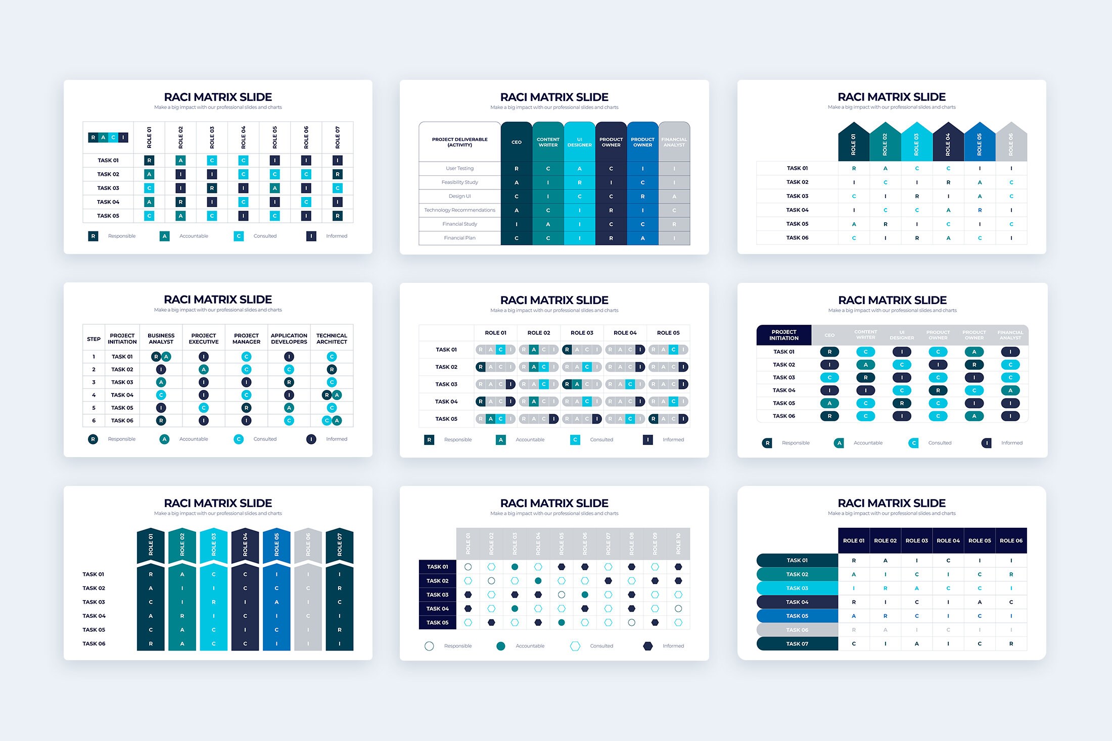 RACI Matrix Infographics | Template for Illustrator | Easy to Edit ...