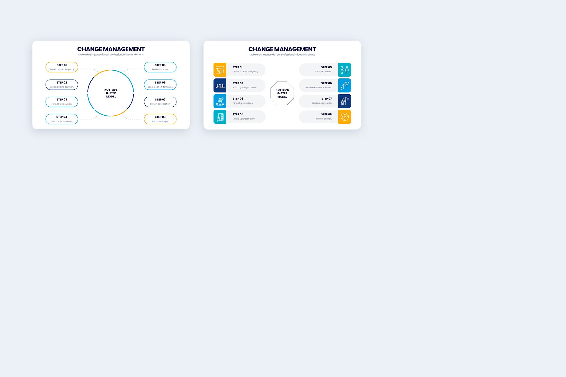Change Management Infographics | Template for Illustrator | Easy to ...
