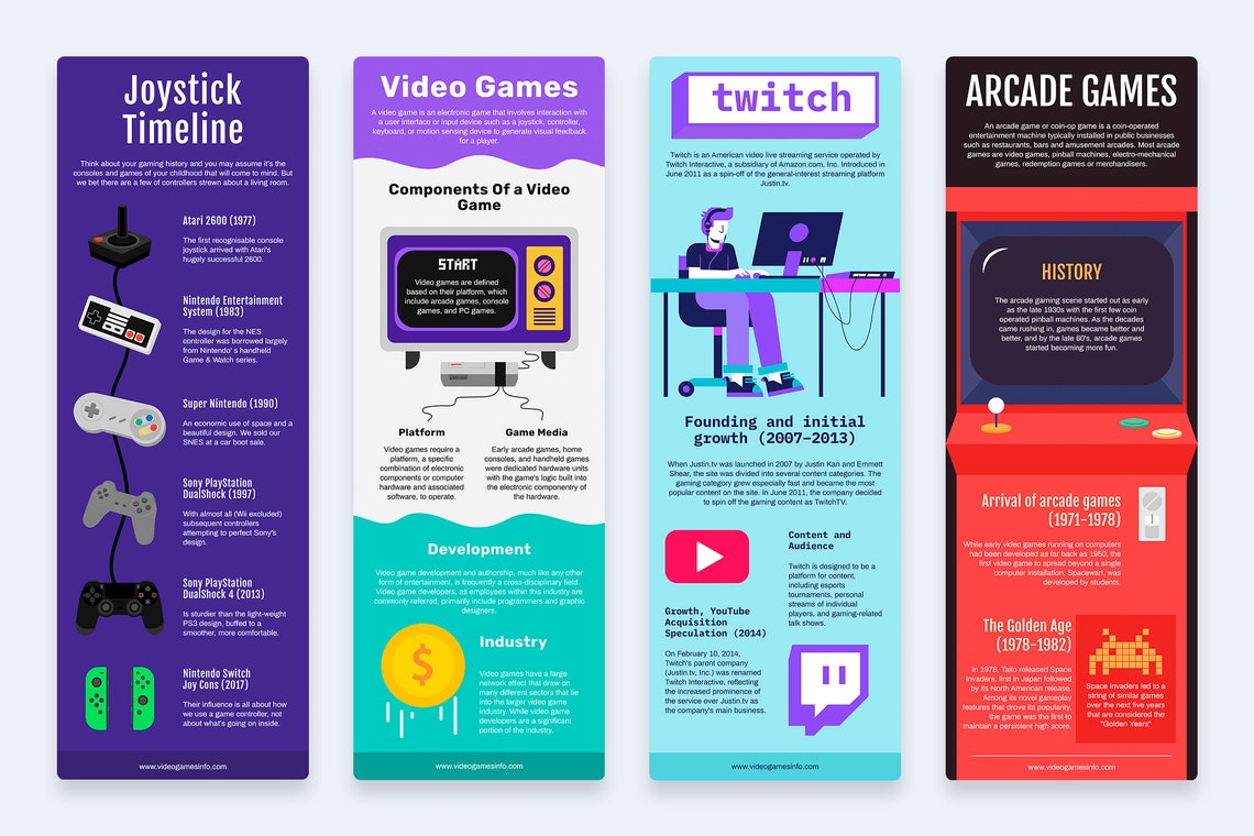 Video Games Vertical Infographic Templates Diagrams for Powerpoint ...