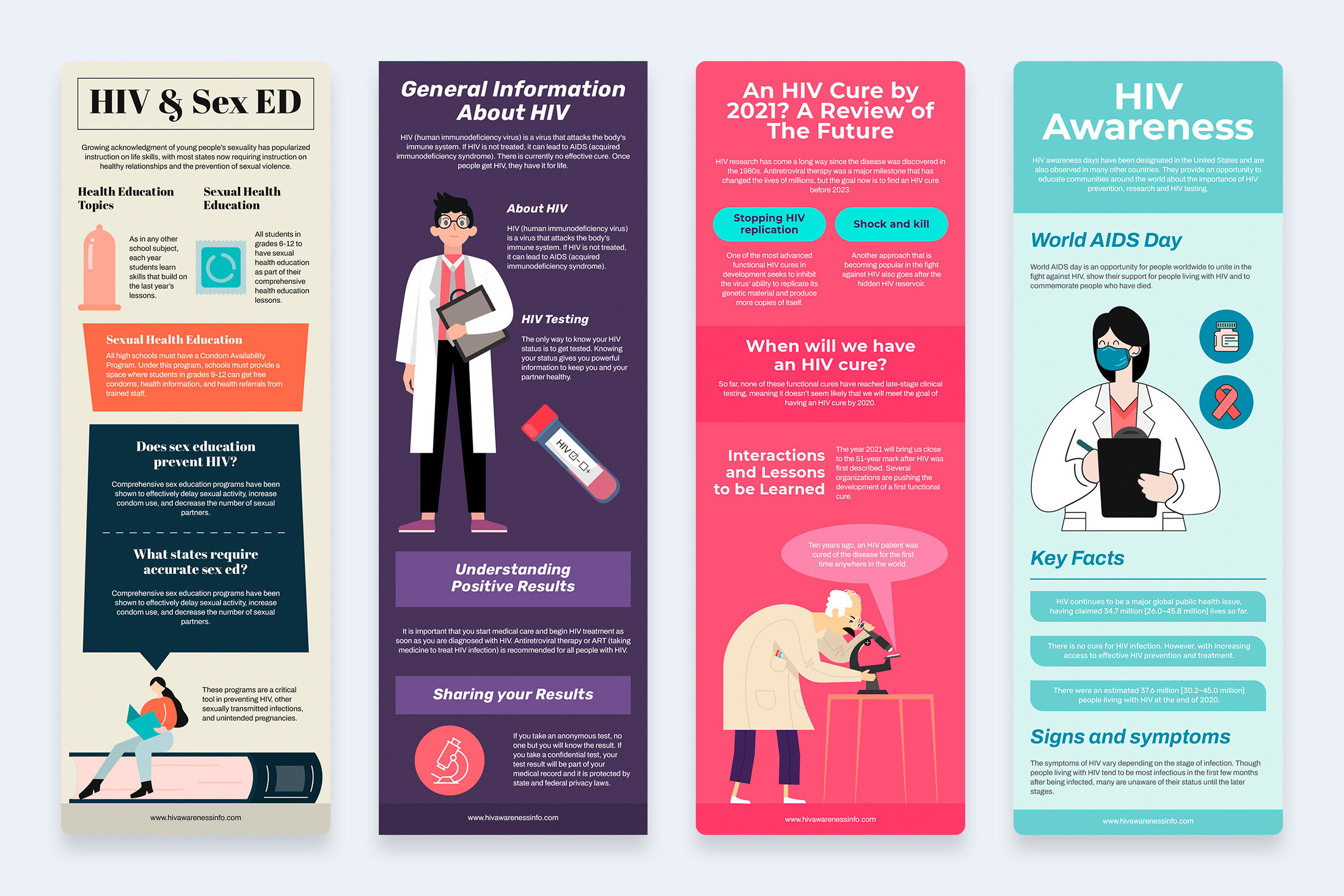 HIV Awareness Vertical Infographic Templates Diagrams for Powerpoint ...