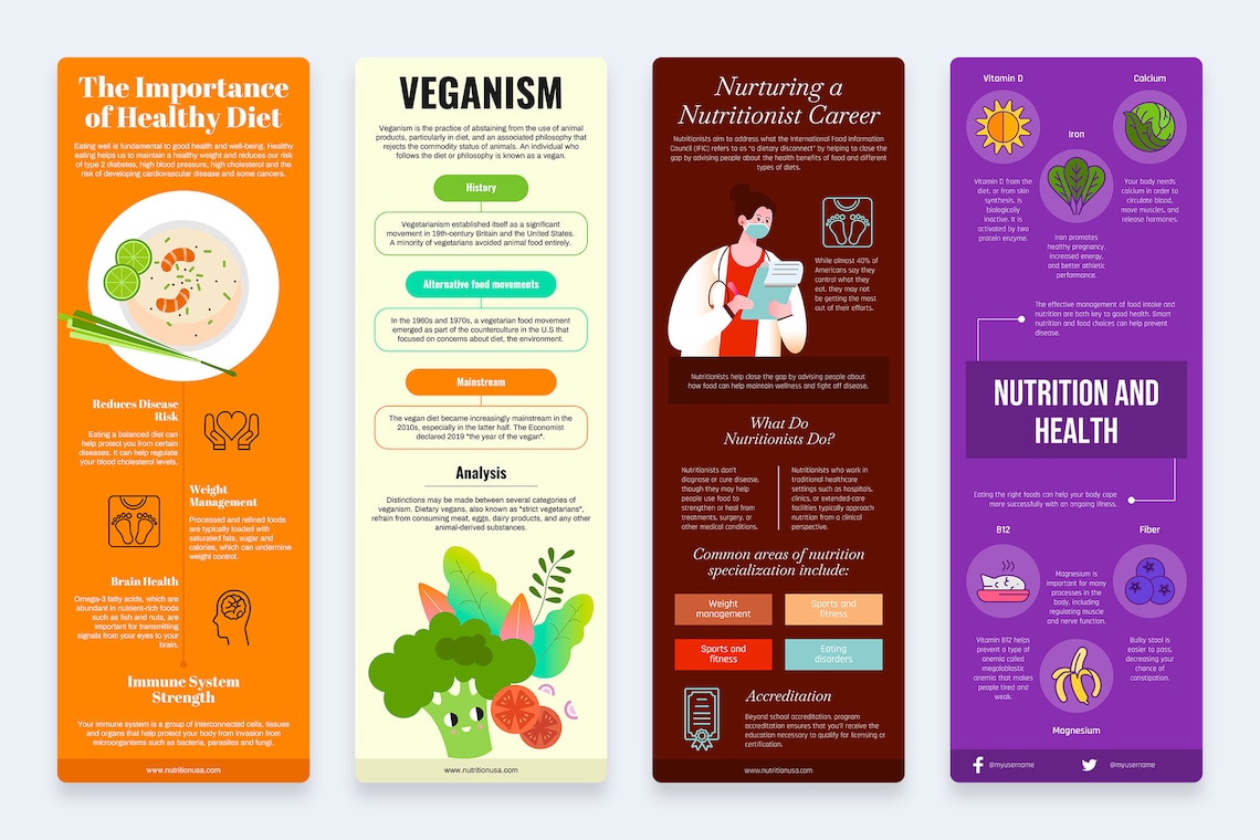 Nutrition Vertical Infographic Templates Diagrams for Powerpoint ...