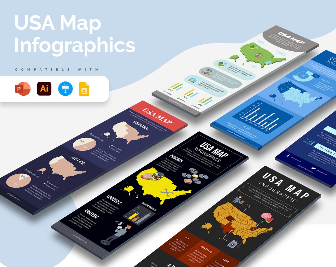 USA Maps Vertical Infographic Templates | Diagrams for Powerpoint ...
