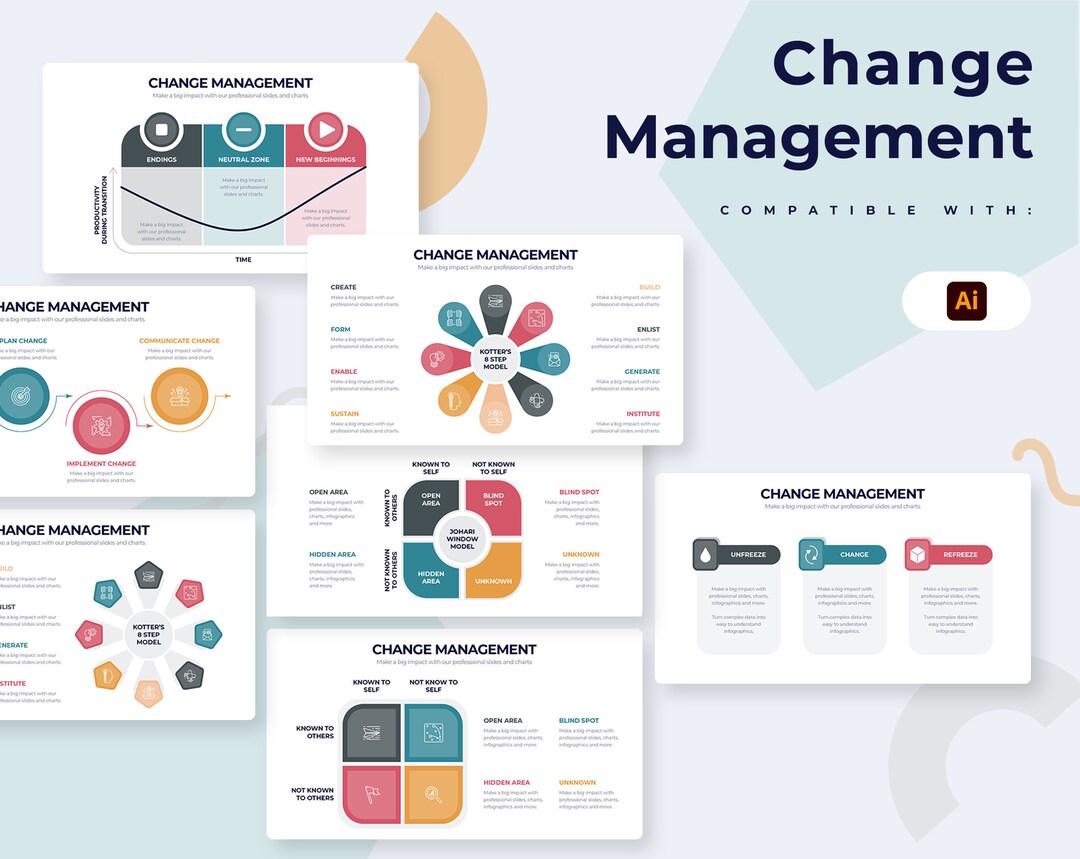 Change Management Infographics | Template for Illustrator | Best ...