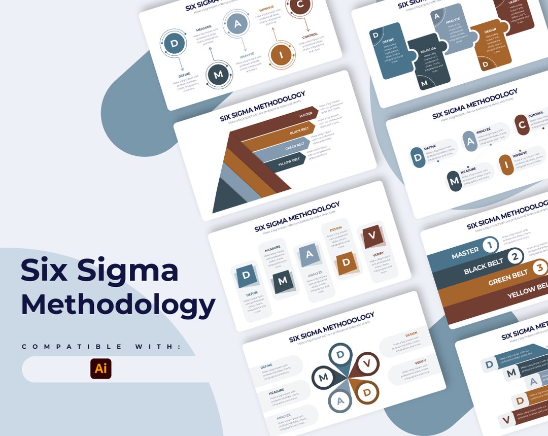 Six Sigma Methodology Infographics | Template for Illustrator | Best ...